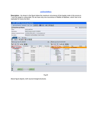 Sap pi 10 nodes | DOCX