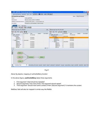 Sap pi 10 nodes | DOCX
