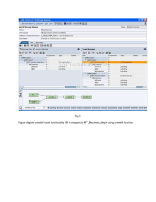 Sap pi 10 nodes | DOCX