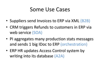 SAP PI and SOA Overview | PPTX