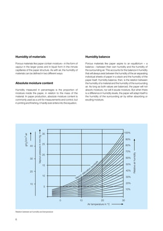 Sappi presentation climate and paper | PPT