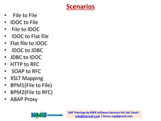 SAP PI online training course content | PDF
