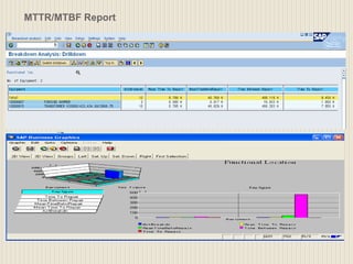Sap plant maintenance | PPTX