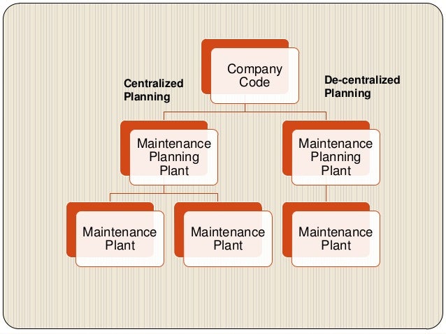 Sap plant maintenance