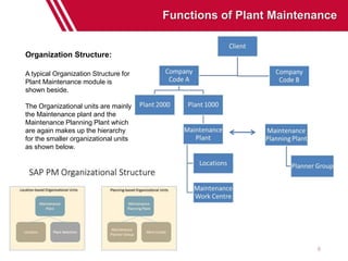 SAP Plant Maintenance.pptx