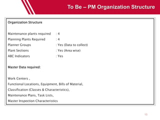 SAP Plant Maintenance.pptx