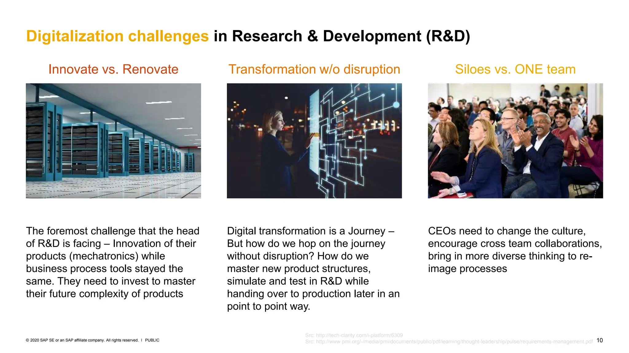 SAP PLM-SAP Product Lifecycle Management for Discrete Industries ...