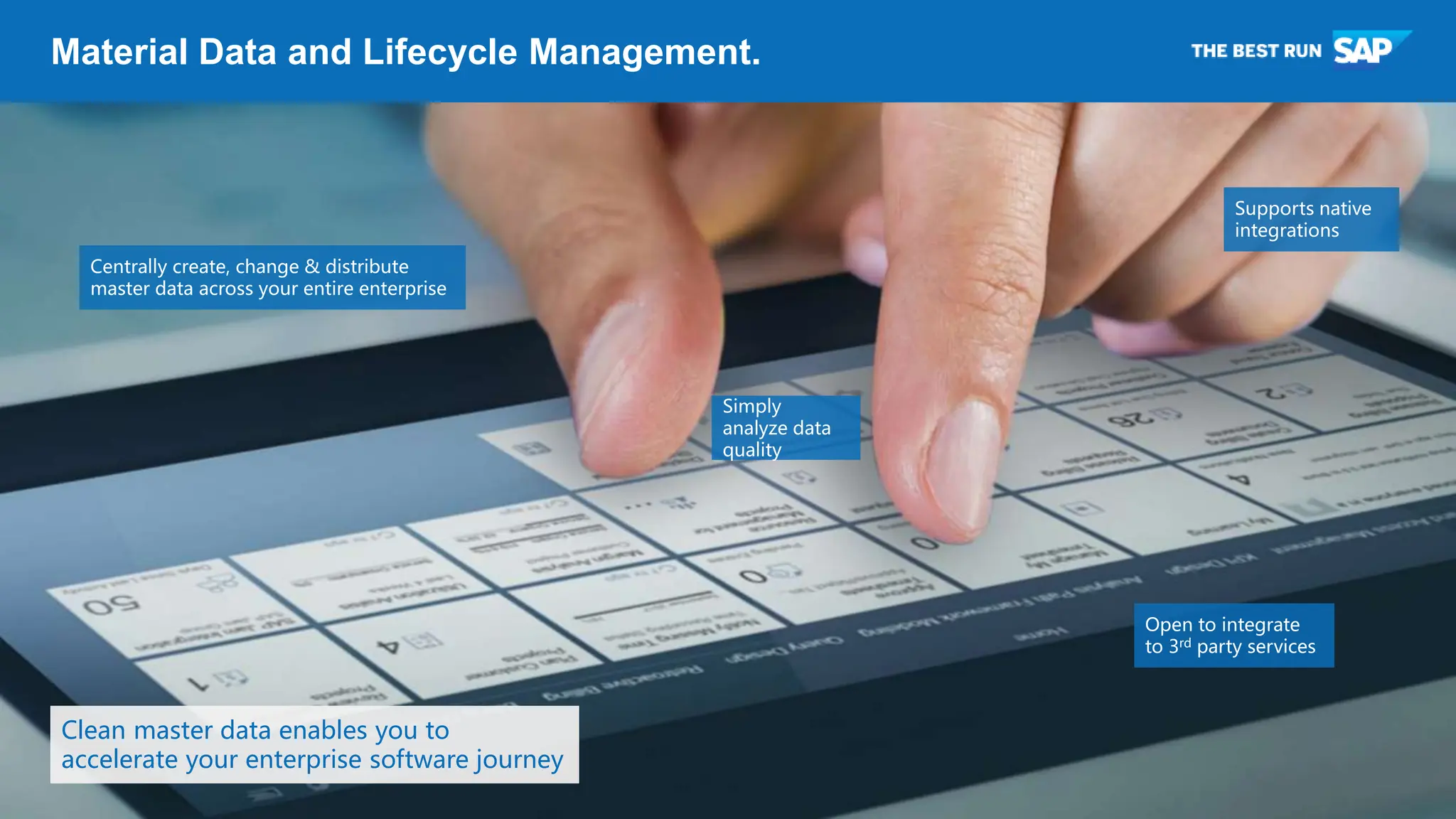 SAP PLM-SAP Product Lifecycle Management for Discrete Industries ...