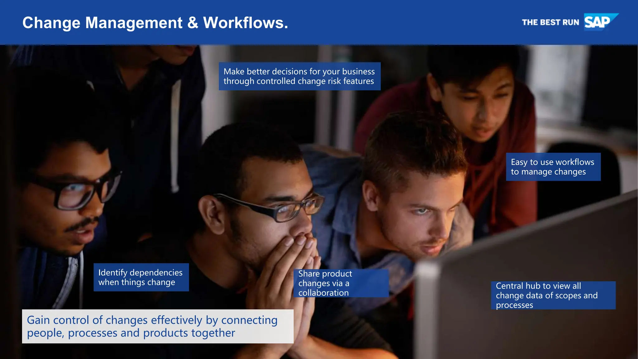 SAP PLM-SAP Product Lifecycle Management for Discrete Industries ...