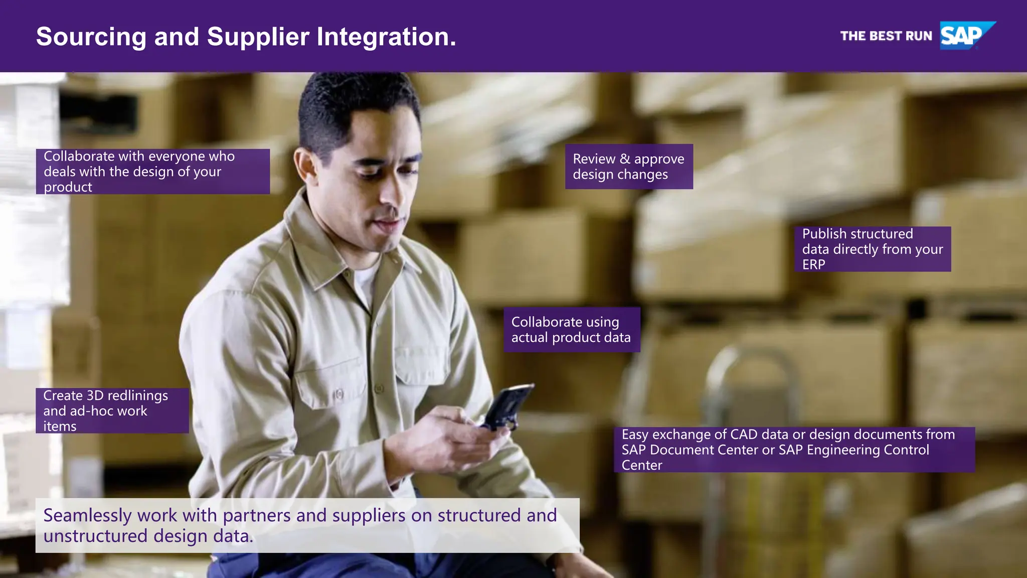 SAP PLM-SAP Product Lifecycle Management for Discrete Industries ...