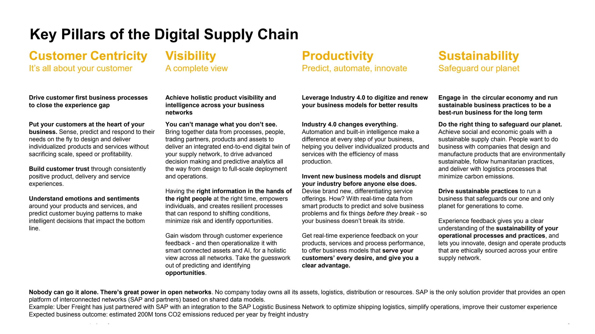 SAP PLM-SAP Product Lifecycle Management for Discrete Industries ...