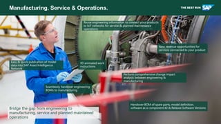 SAP PLM-SAP Product Lifecycle Management for Discrete Industries ...