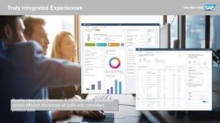 SAP PLM-SAP Product Lifecycle Management for Discrete Industries ...