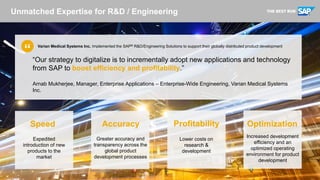 SAP PLM-SAP Product Lifecycle Management for Discrete Industries ...