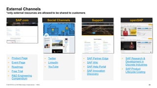 SAP PLM-SAP Product Lifecycle Management for Discrete Industries ...