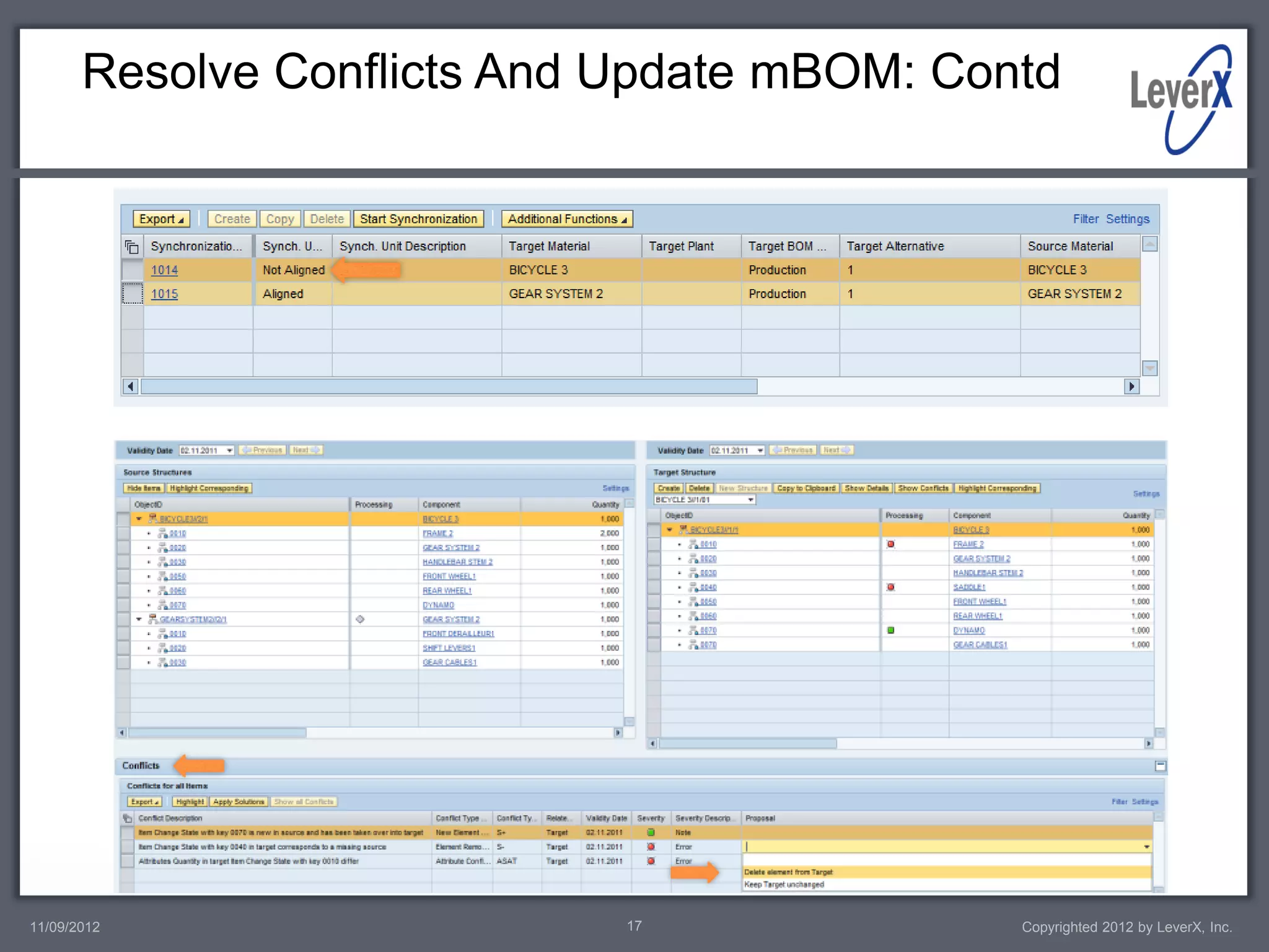 LeverX Tutorial - SAP PLM Guided Structure Synchronization - Overview and Functionality | PDF