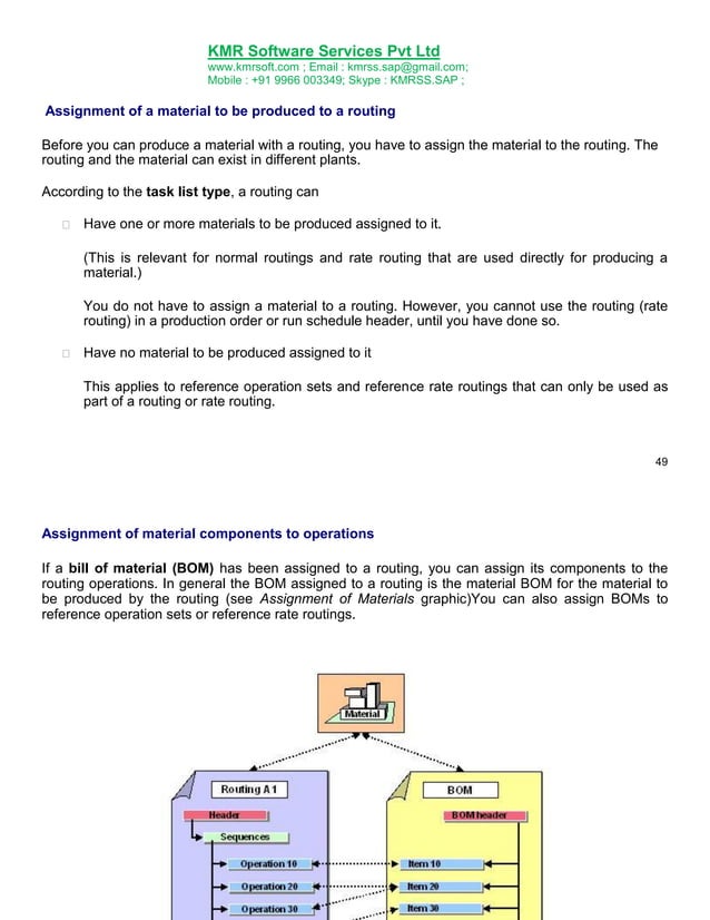 SAP PLM Online Training Complete Hand Book | PDF