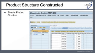 LeverX SAP PLM Tutorial - Product Structure Management - Create a ...