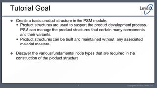 LeverX SAP PLM Tutorial - Product Structure Management - Create a ...