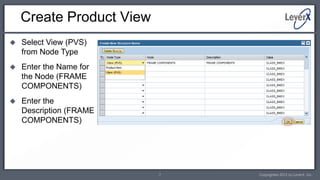 LeverX SAP PLM Tutorial - Product Structure Management - Create a ...