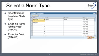 LeverX SAP PLM Tutorial - Product Structure Management - Create a ...