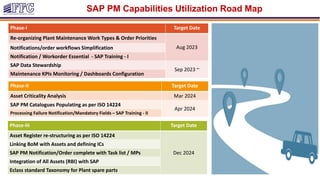 SAP PM CAPABILITES June 24 2023.pptx | Business Utilities | Business