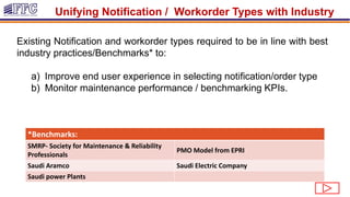 SAP PM CAPABILITES June 24 2023.pptx