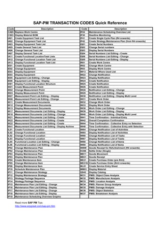 SAP PM TRANSACTION CODES QUICK REFERENCE.pdf