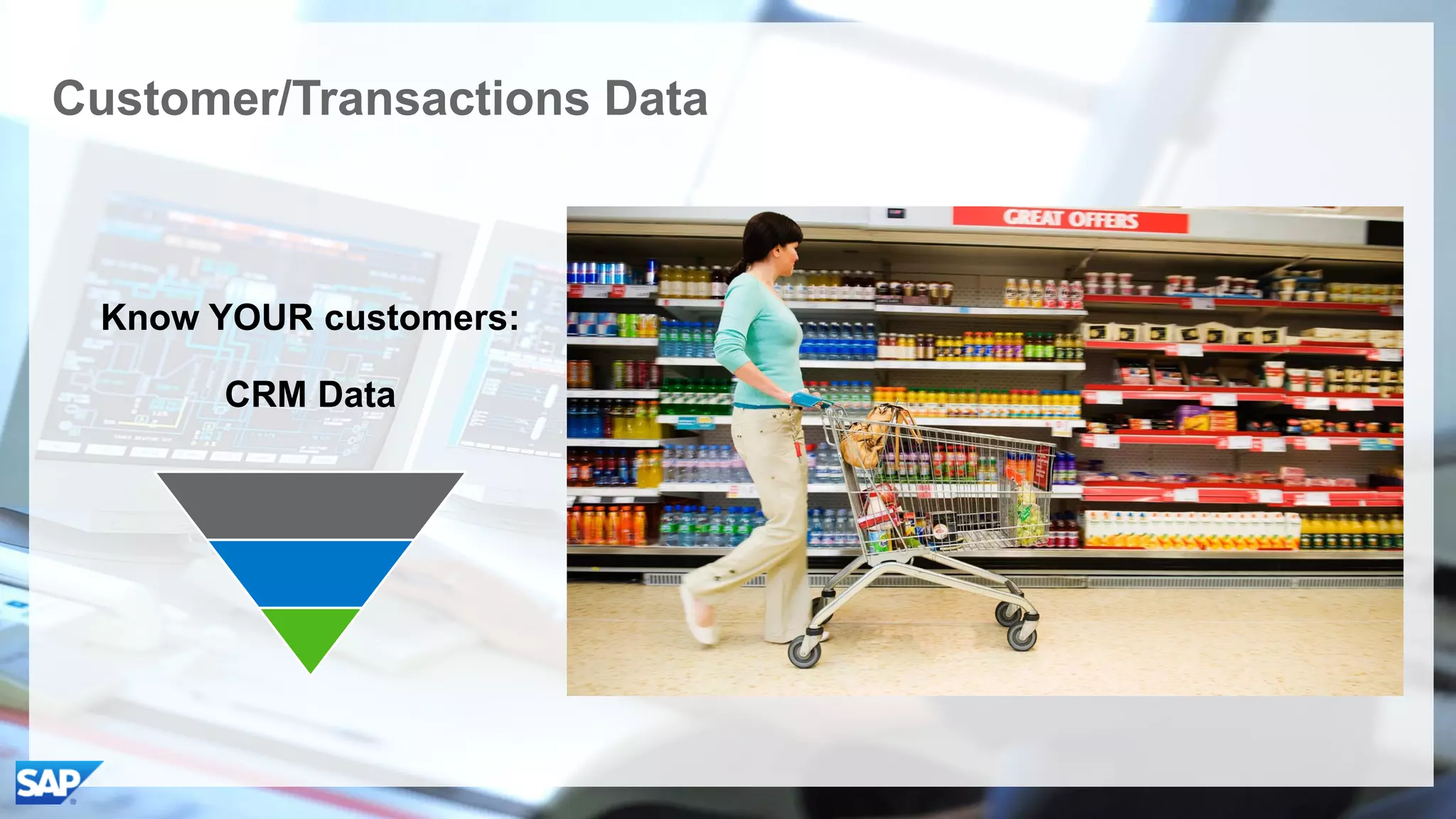 Transactions / Basket Analysis | PPT