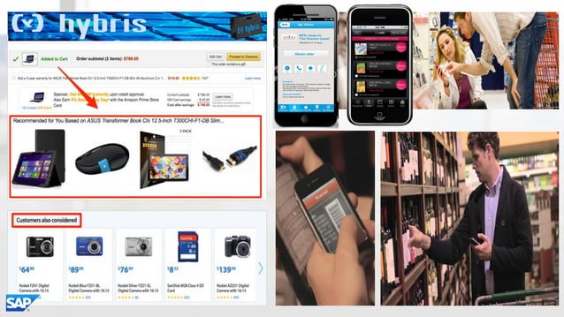 Transactions / Basket Analysis | PPT