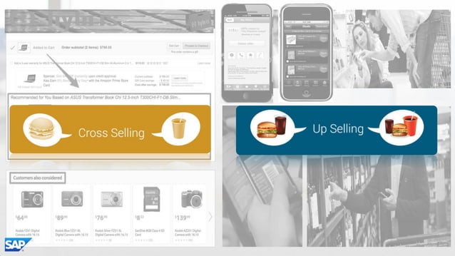 Transactions / Basket Analysis | PPT
