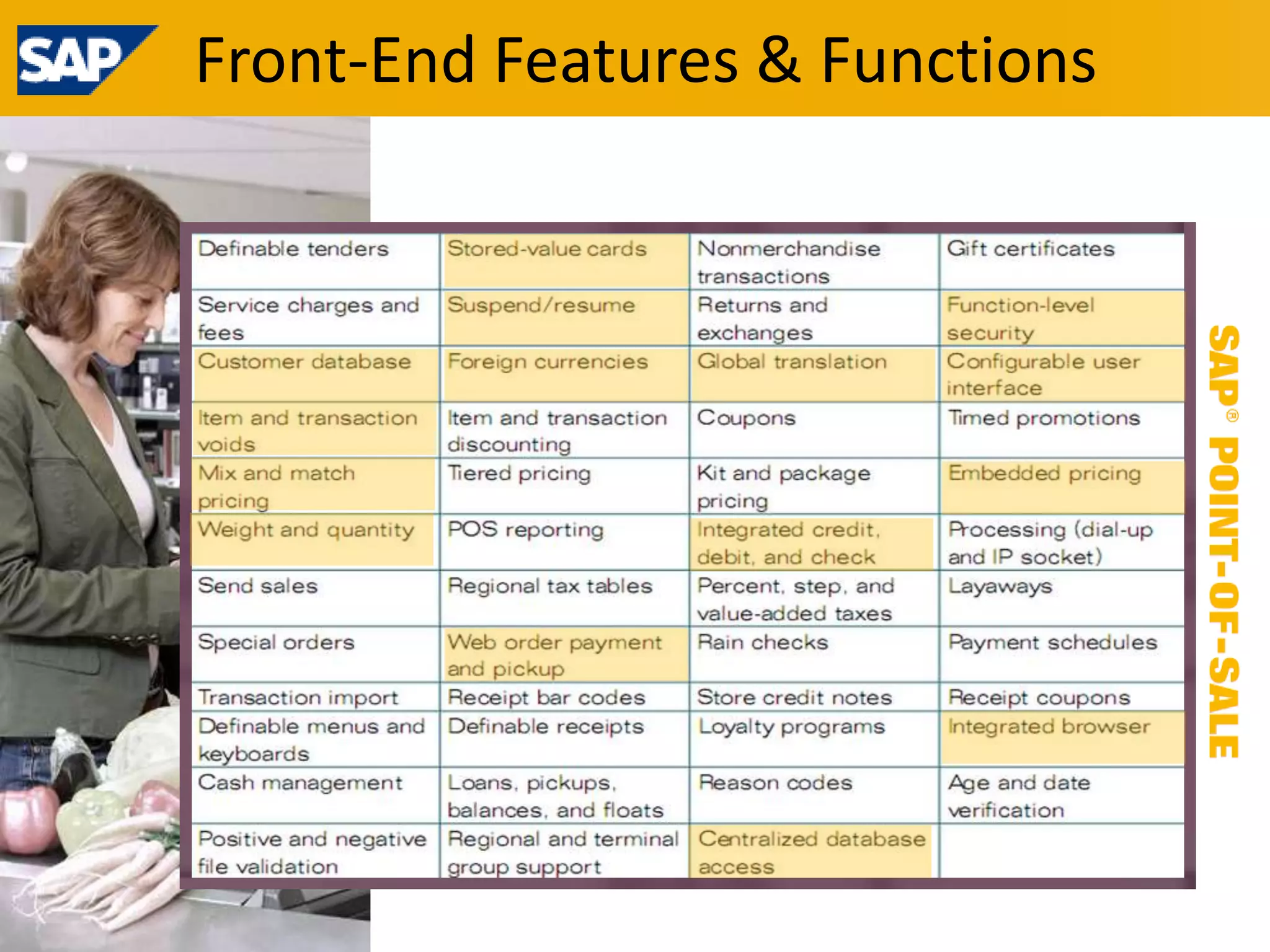 SAP Point Of Sales | PPTX
