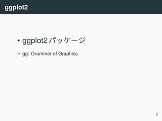 ggplot2をつかってみよう | PPT