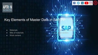 SAP PP Certification Course in Noida.pptx