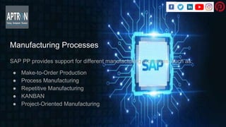 SAP PP Certification Course in Noida.pptx