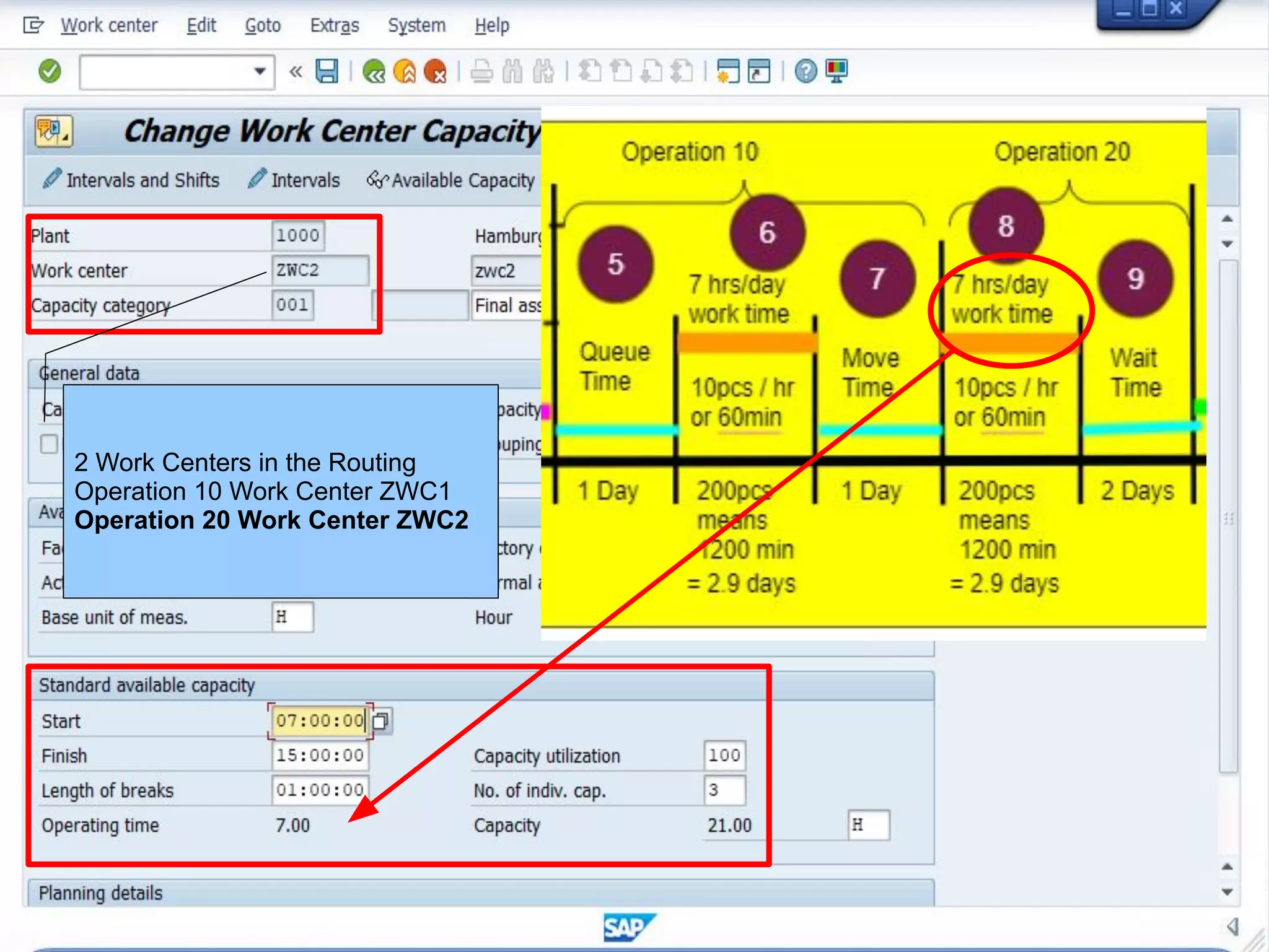 SAP PP Production Order Understanding Time Elements.pdf