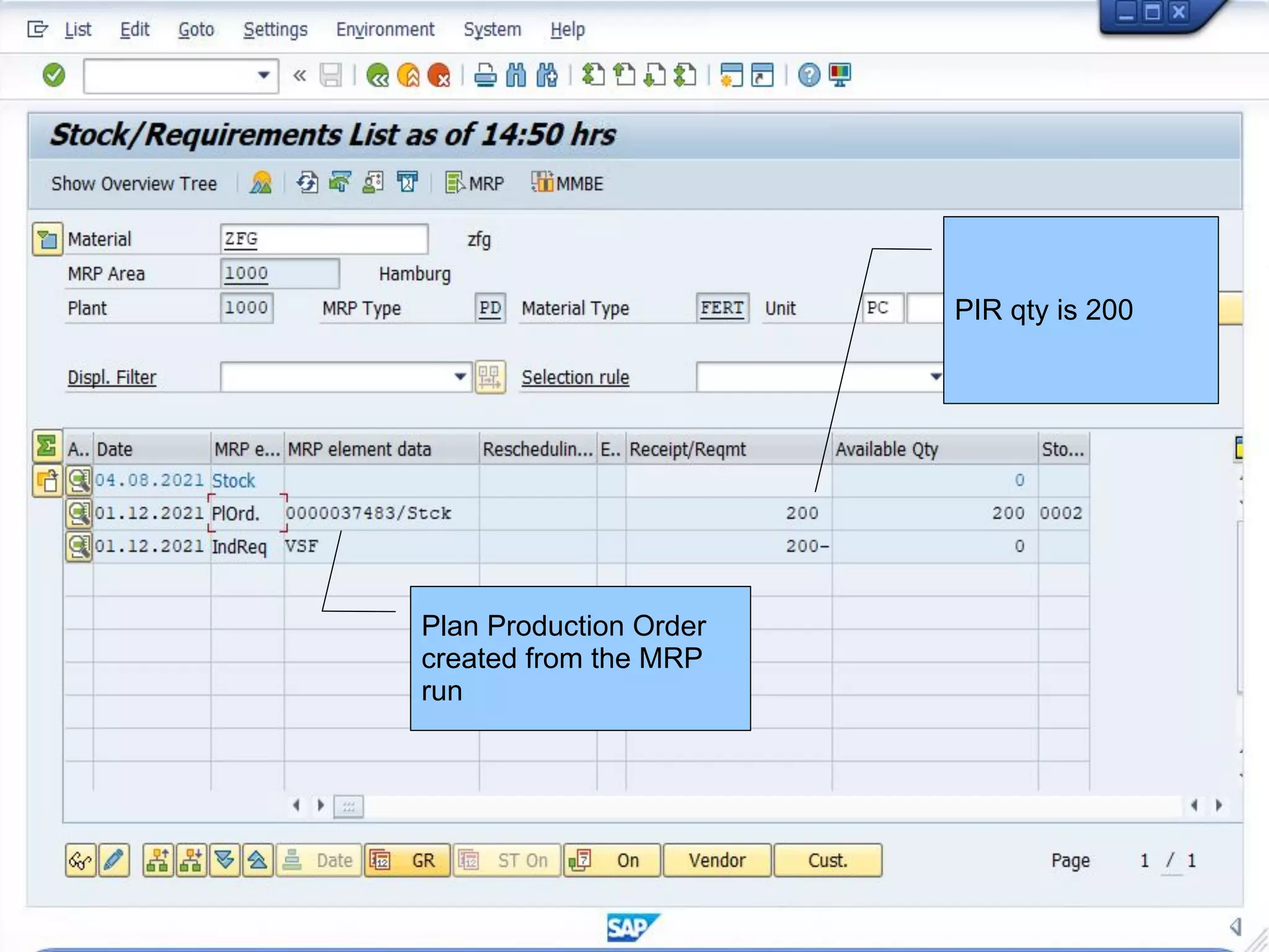 Sap Pp Production Order Understanding Time Elementspdf Business
