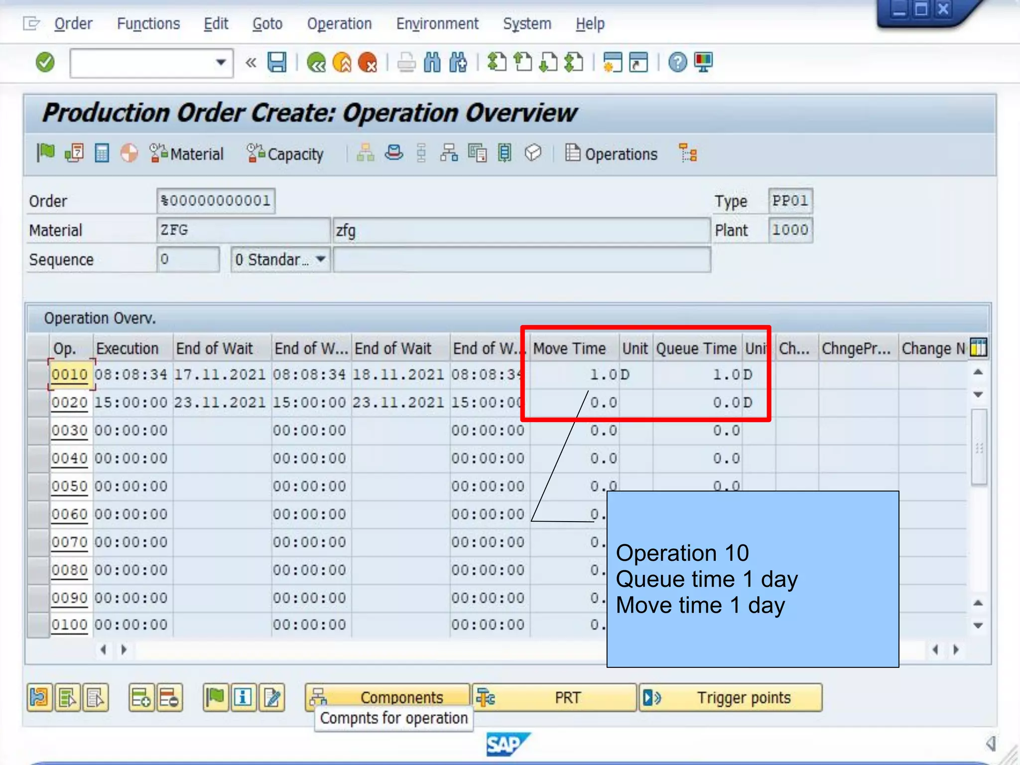 Sap Pp Production Order Understanding Time Elements Pdf Business Business And Finance