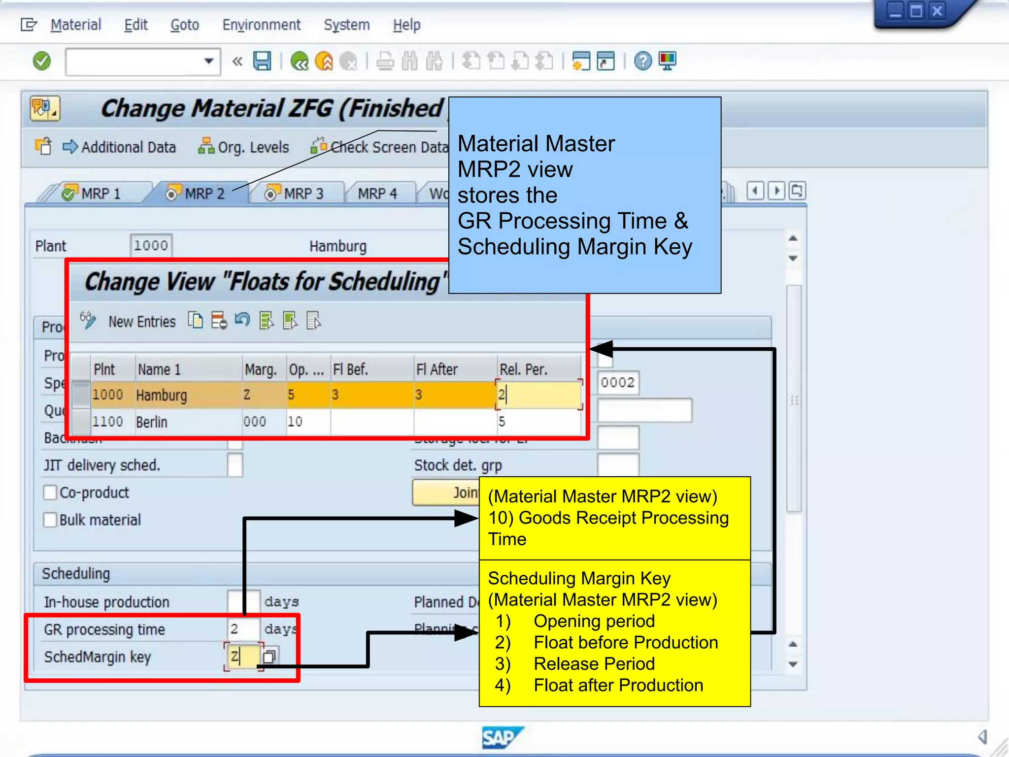 SAP PP Production Order Understanding Time Elements.pdf