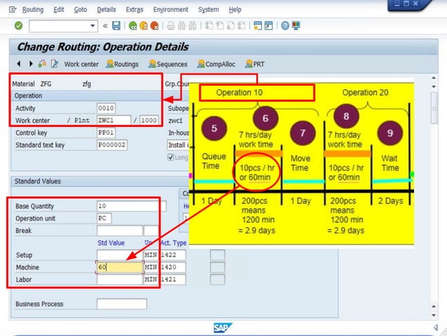 Sap Pp Production Order Understanding Time Elementspdf Business
