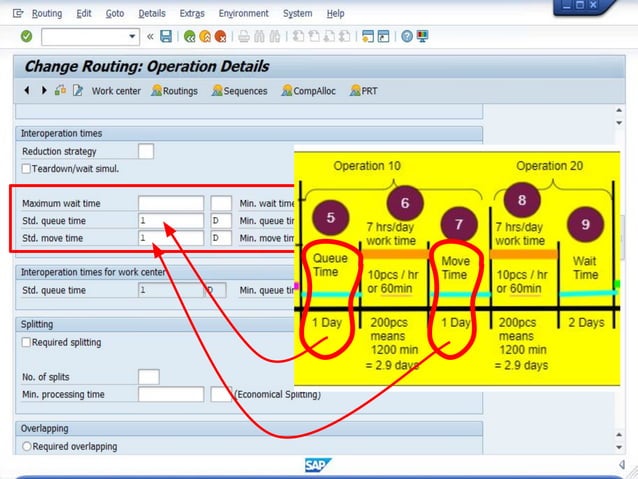 Sap Pp Production Order Understanding Time Elementspdf Business