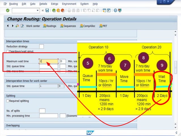 SAP PP Production Order Understanding Time Elements.pdf | Business | Business and Finance