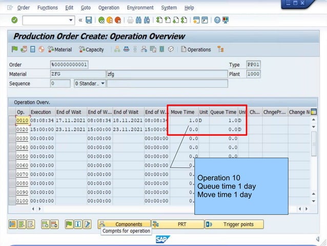 Sap Pp Production Order Understanding Time Elementspdf Business