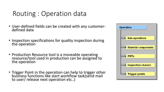 SAP PP Routing | PPTX