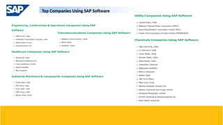 SAP FICO POWER POINT PRESENTATION , INTRODUCTION, HISTORY, MODULES ETC ...