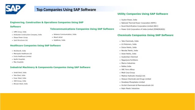 SAP FICO POWER POINT PRESENTATION , INTRODUCTION, HISTORY, MODULES ETC ...
