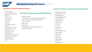 SAP FICO POWER POINT PRESENTATION , INTRODUCTION, HISTORY, MODULES ETC ...
