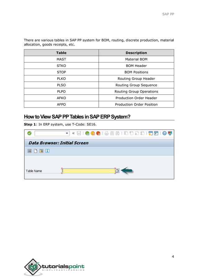 Sap pp tutorial | PDF