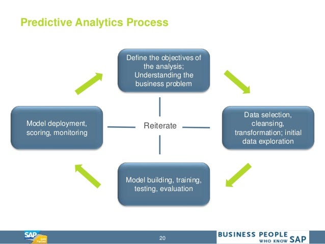 SAP Applications and the Modern Data Scientist - Predictive Analytics…