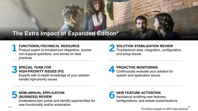 SAP_PreferredSuccessL1_20221111.pptx